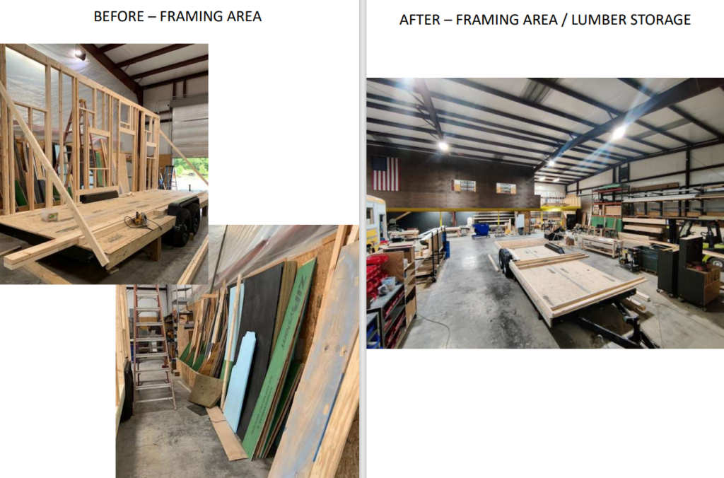 Lean Manufacturing Processes in Plant Expansion to Increase Production ...